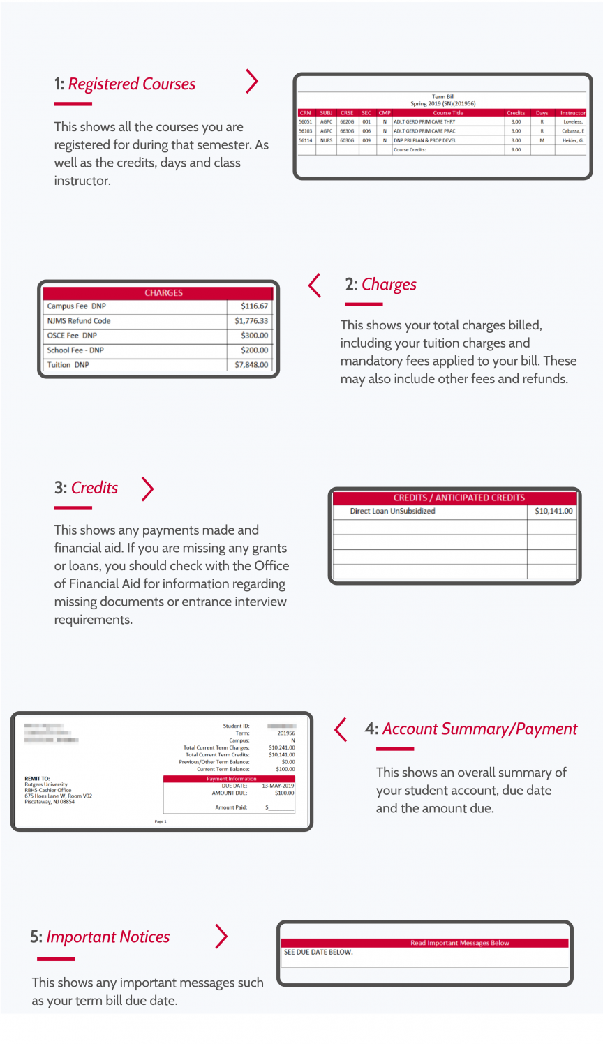 Understanding Your Term Bill University Finance And Administration understanding-your-term-bill-university-finance-and-administration
